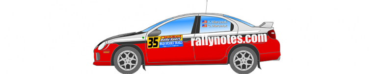 What is Rally? | rallynotes